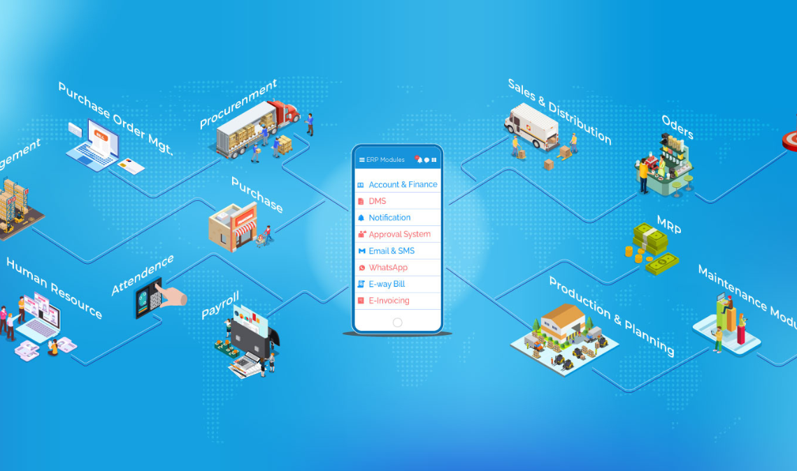 Mastering Data Chaos: How ERP Solutions Bring Order to Information Overload – ERP Solutions Blog