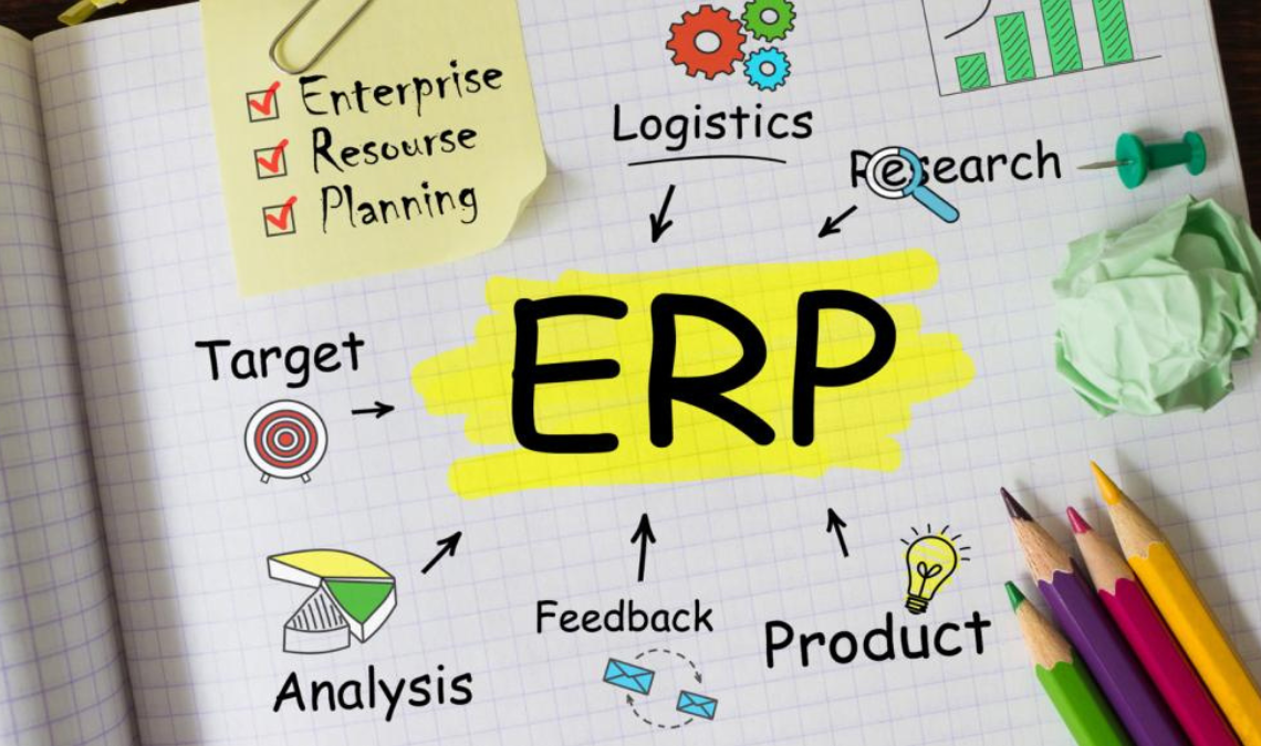 Choosing the Right ERP System: A Step-by-Step Guide for Businesses ...